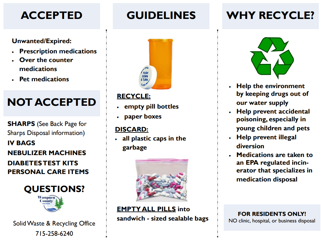 Medication Drop Box – City of Manawa